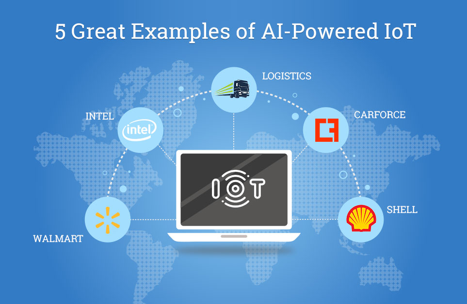 How AI and IoT are Emerging as the Future of the Industry?