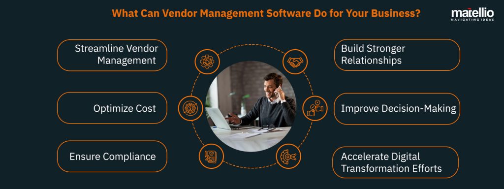 How to develop a vendor management system?