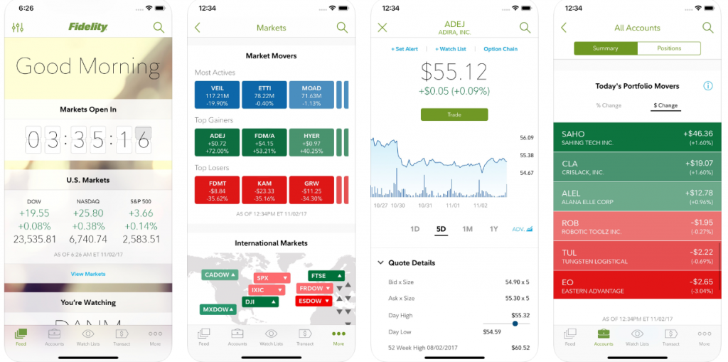 How to Develop a Mobile App like Robinhood? - Matellio Inc