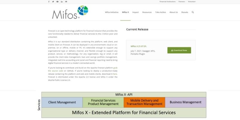 Top 10 Core Banking Solutions