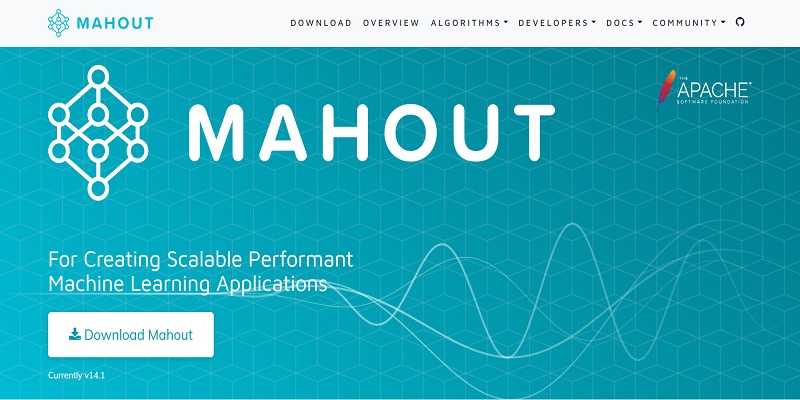 Best 7 Machine Learning Frameworks for 2020 | Machine Learning