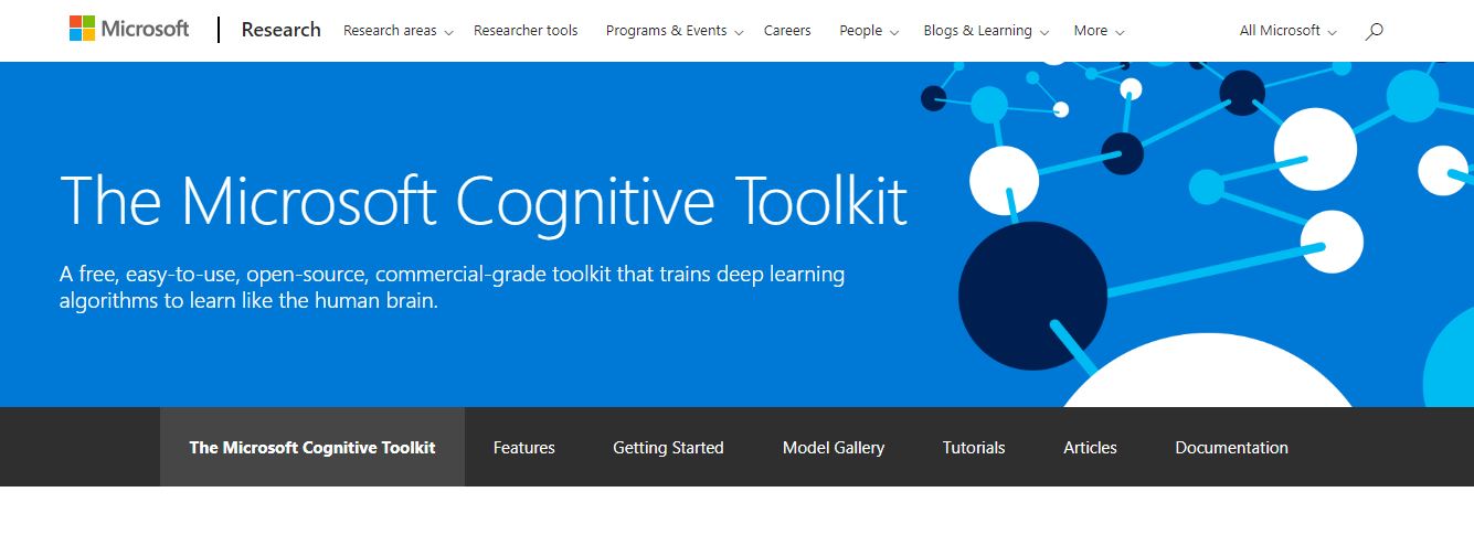 Best 7 Machine Learning Frameworks for 2020 | Machine Learning
