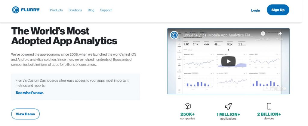 Top 15 App Analytics Framework for 2022 - Matellio Inc