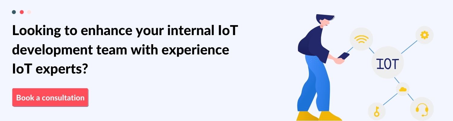 IoT-Based Smart Parking System: A Complete Development Guide - Matellio Inc