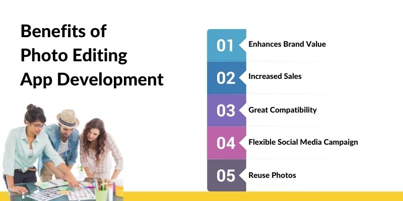 How to Develop a Photo Editing App like TouchRetouch? - Matellio