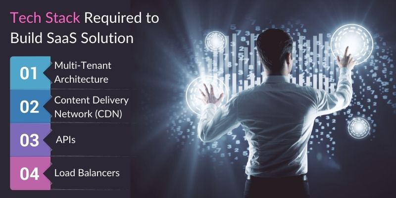 How to Develop a SaaS Application? - Matellio Inc