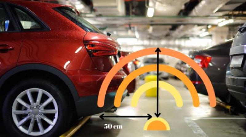IoT-Based Smart Parking System: A Complete Development Guide - Matellio Inc