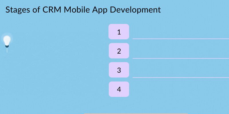 How to Develop CRM Mobile App like PipeDrive? - Matellio Inc