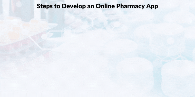Online Pharmacy App Development: A Complete Guide - Matellio Inc.