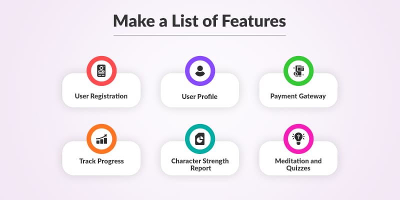 How to Develop an App Like Happify? - Matellio Inc