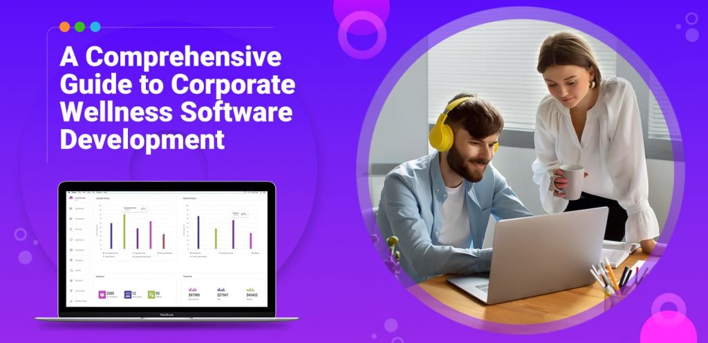 A Comprehensive Guide to Corporate Wellness Software Development ...