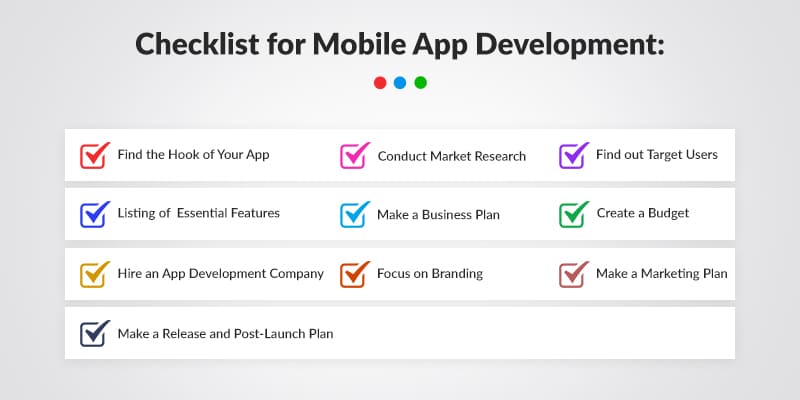 Essential Checklist For Successful Mobile App Development