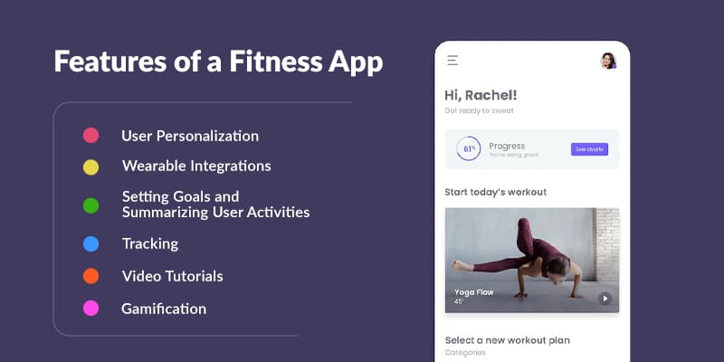 How to Develop a Fitness App Like Freeletics? - Matellio Inc