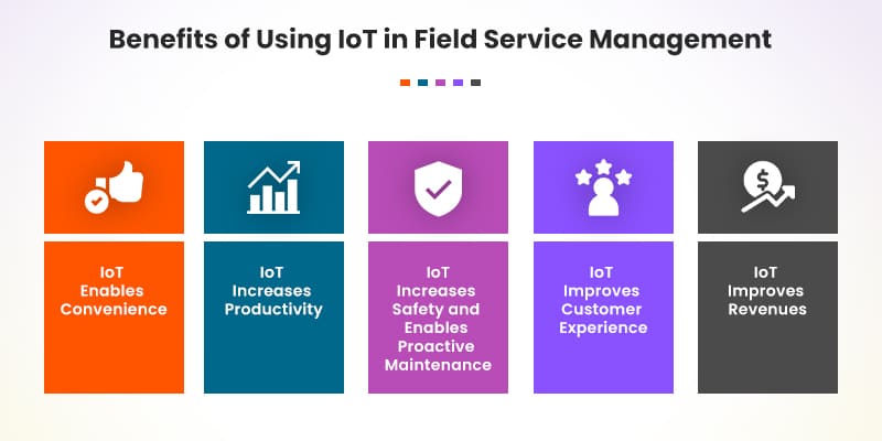 How can IoT Help You Enhance Your Field Service Management? - Matellio Inc