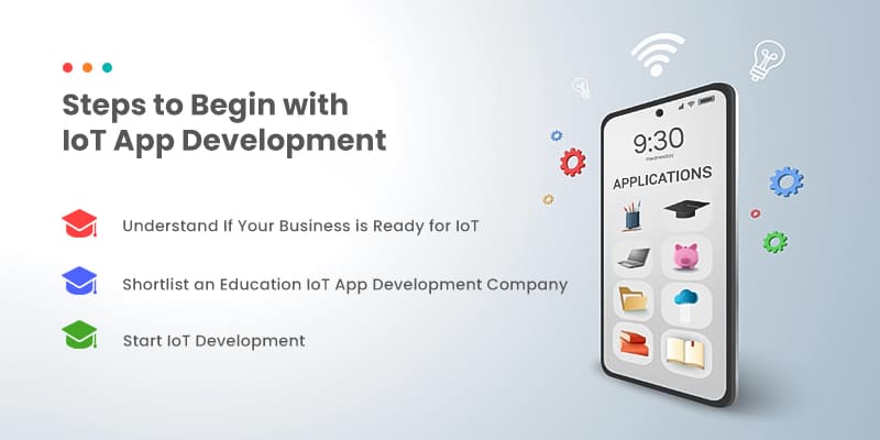 IoT in Education: A Smarter Way of Learning - Matellio Inc