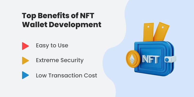 How to Develop an NFT Wallet for Your Business? - Matellio Inc