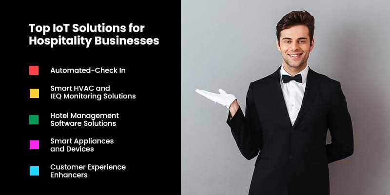 How IoT is Transforming the Hospitality Business? - Matellio