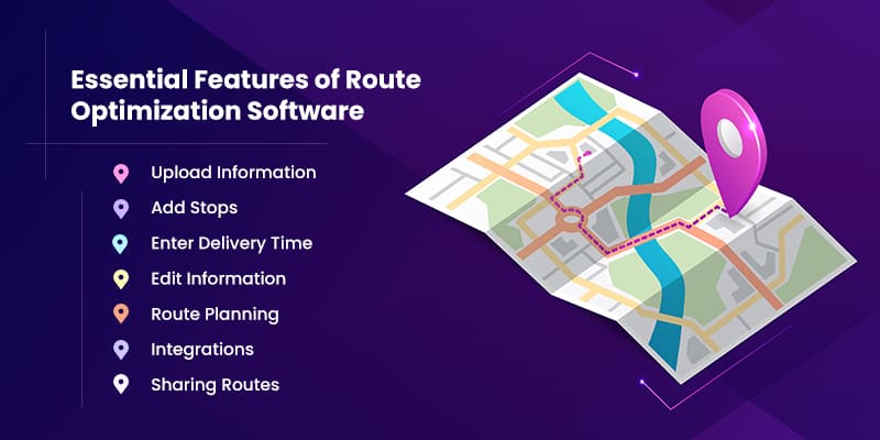 The Ultimate Guide to Route Optimization Software and Its Benefits ...