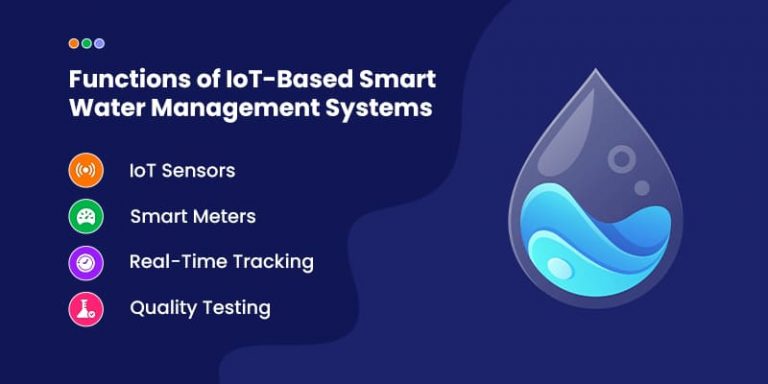 Iot Based Smart Water Management Systems Functions And Benefits