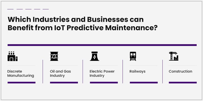 How to Develop IoT Predictive Maintenance Solution? - Matellio
