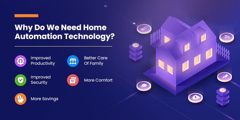 How to Build Home Automation System?