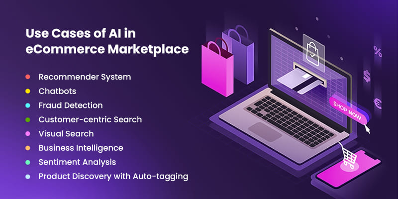 A Complete Guide On Ai Based Ecommerce Marketplace Development