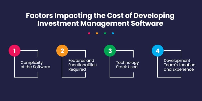 A Complete Guide On Investment Management Software Development