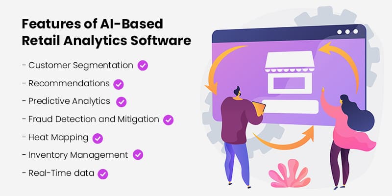 How to Develop AI-Based Retail Analytic Software? - Matellio Inc