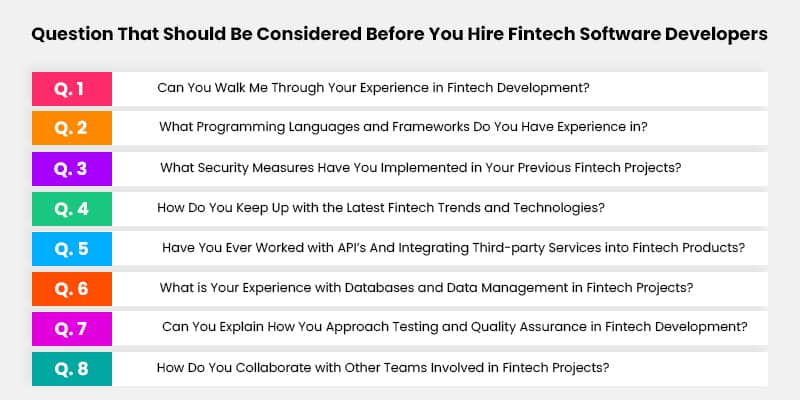 Things To Consider Before You Hire Fintech Software Developers - Matellio Inc