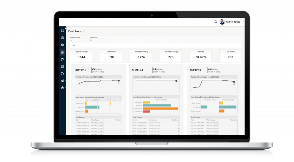 Why Machine Learning for Inventory Management Is the Game Changer You ...