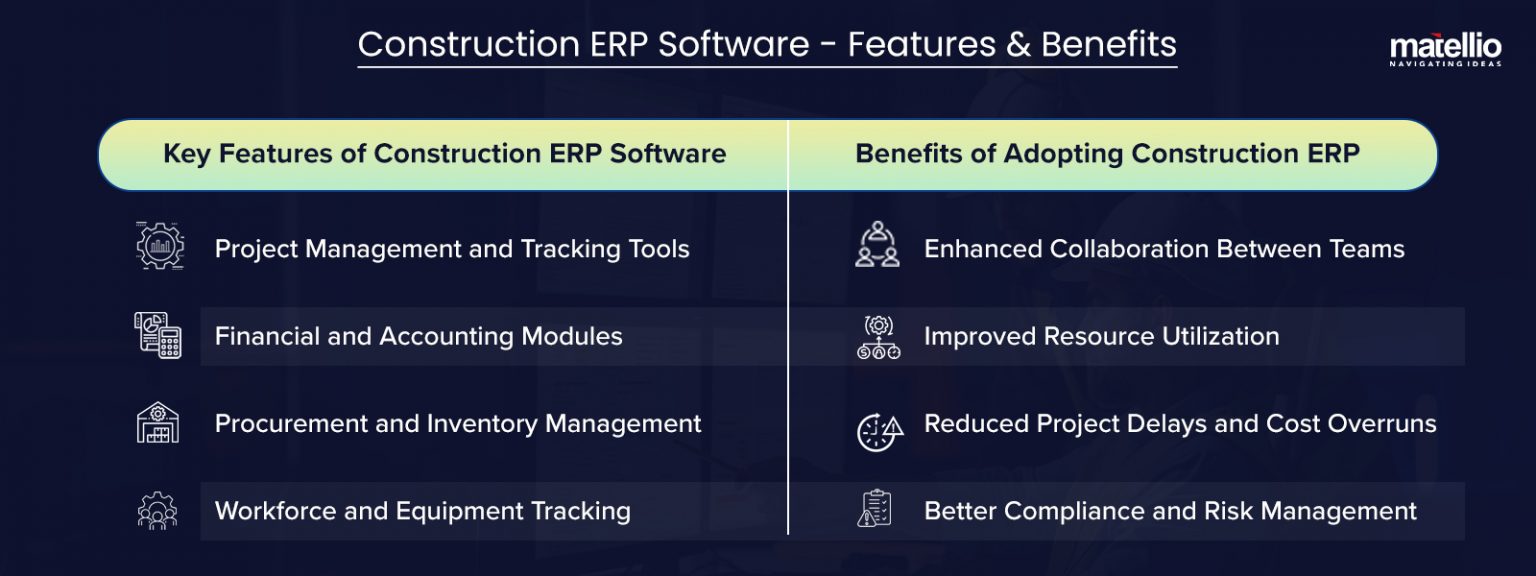 Construction ERP Software: Revolutionizing Efficiency and Project Management - Matellio Inc