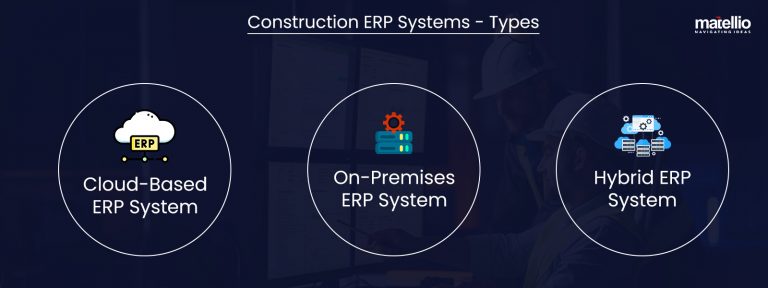 Construction ERP Software: Revolutionizing Efficiency and Project Management - Matellio Inc
