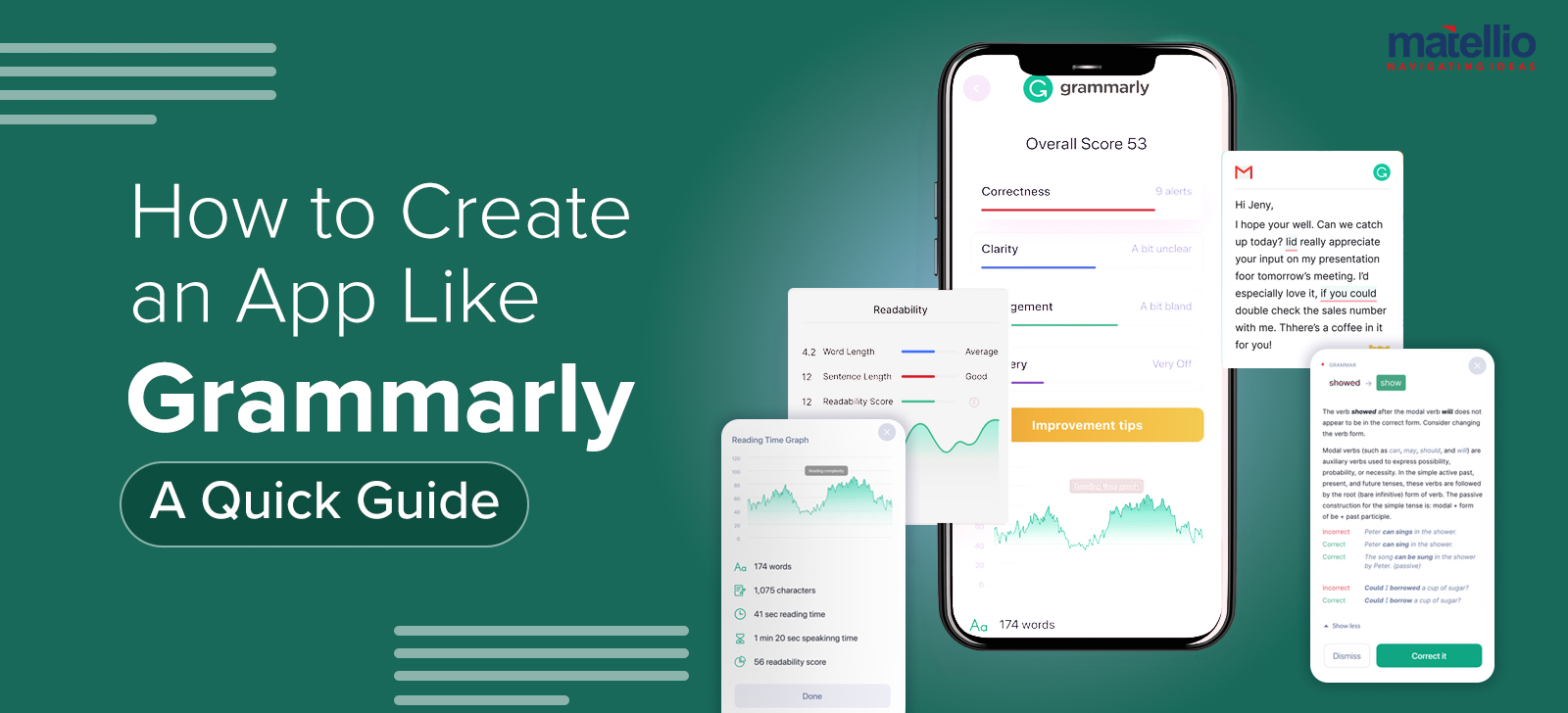 How to Create an App Like Grammarly – A Quick Guide - Matellio Inc
