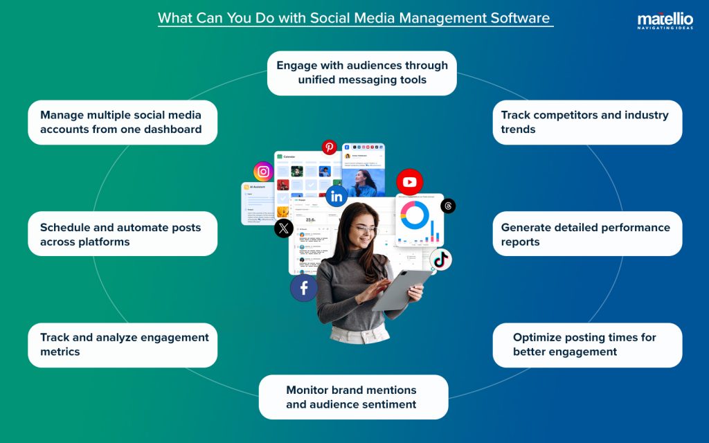 Social Media Management Software – How to Develop It the Right Way - Matellio Inc