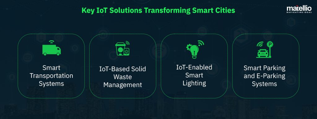 IoT for Smart Cities: Enabling Smarter & Connected Solutions - Matellio Inc