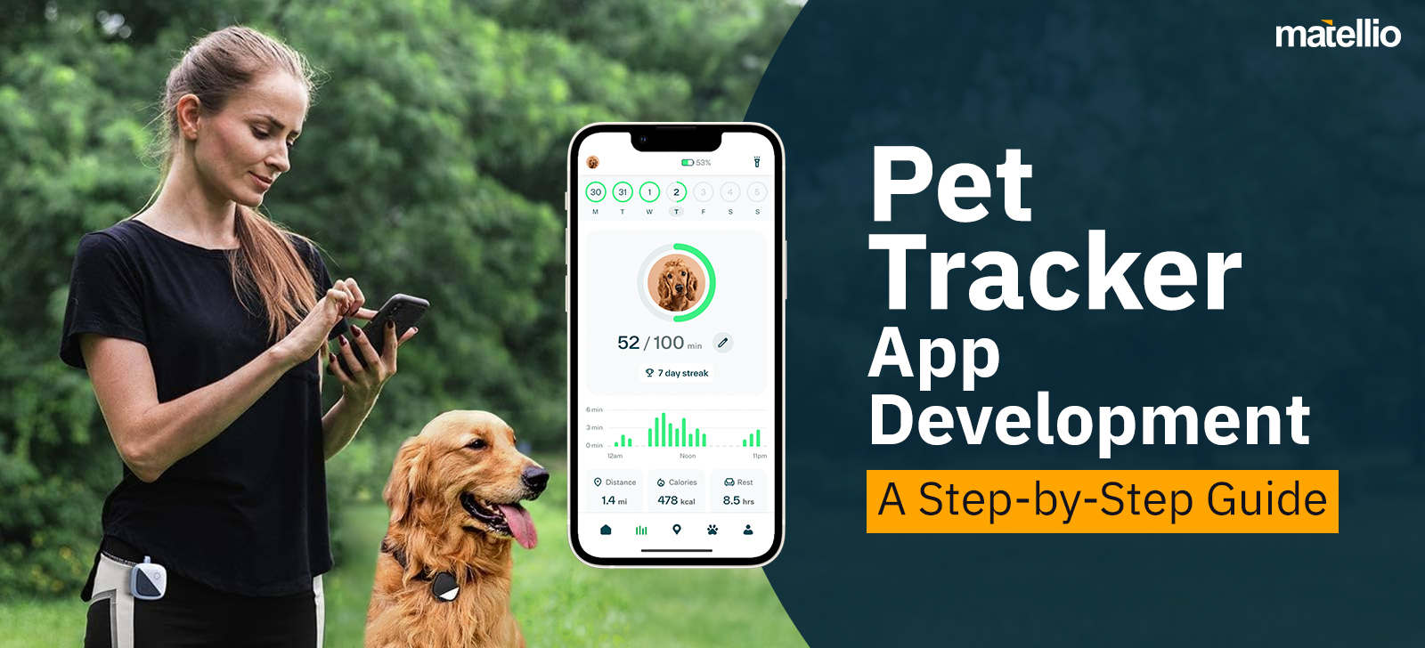 Pet Tracker App Development - Matellio Inc