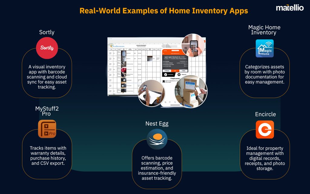 Home Inventory App Development - Matellio Inc