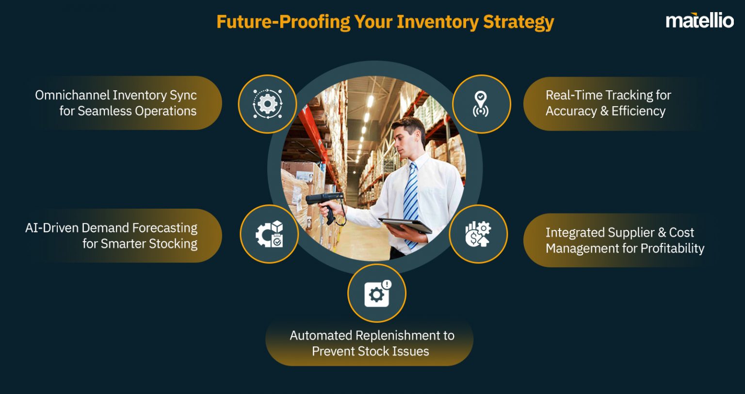 From Bottlenecks to Breakthroughs: Smart Solutions for Inventory ...