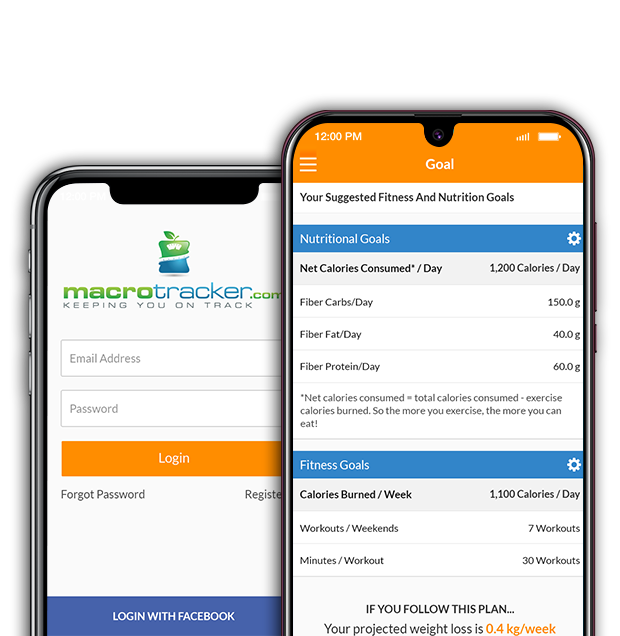 Calorie Tracking App Development Best Calorie Tracking Apps calorie-tracking-app-development-best-calorie-tracking-apps
