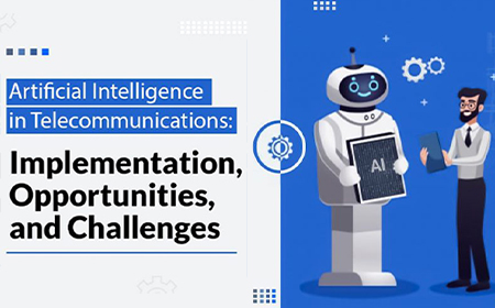 Telecom Software Development | Telecom Software Solutions