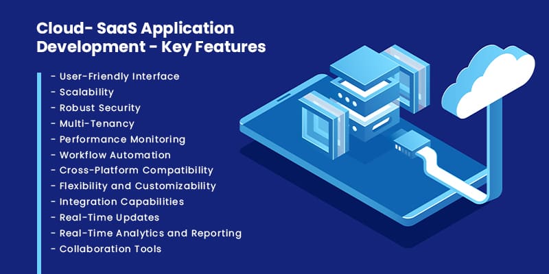How to Develop a Cloud-Based SaaS Application? - Matellio