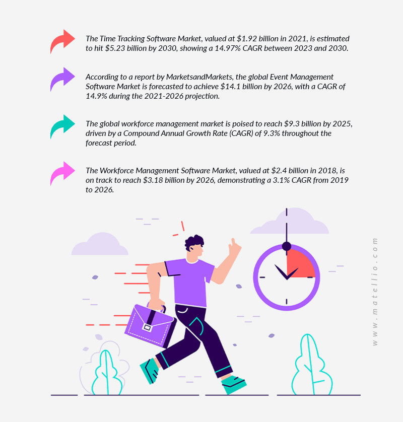 Optimizing Efficiency: The Complete Guide to Employee Time Tracking App ...